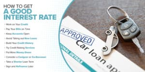 What Is a Good Interest Rate for a Car Loan? - AUTOPAY